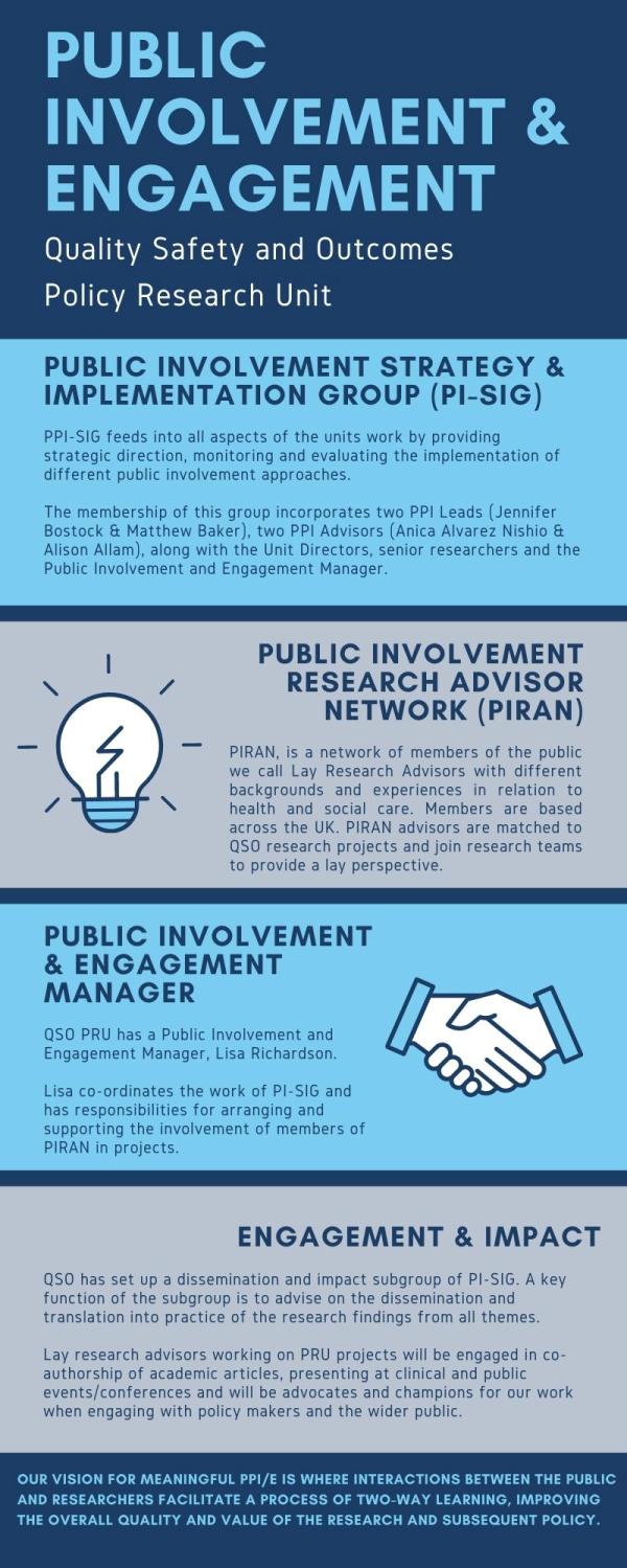 Public Involvement and Engagement - Quality Safety and Outcomes Policy ...