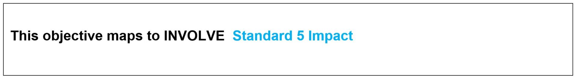 PPI Strategy - Quality Safety and Outcomes Policy Research Unit